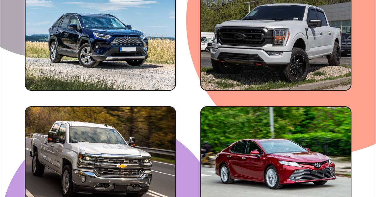 Most Popular Cars Sold in 2023: Nationwide and by State | Bumper