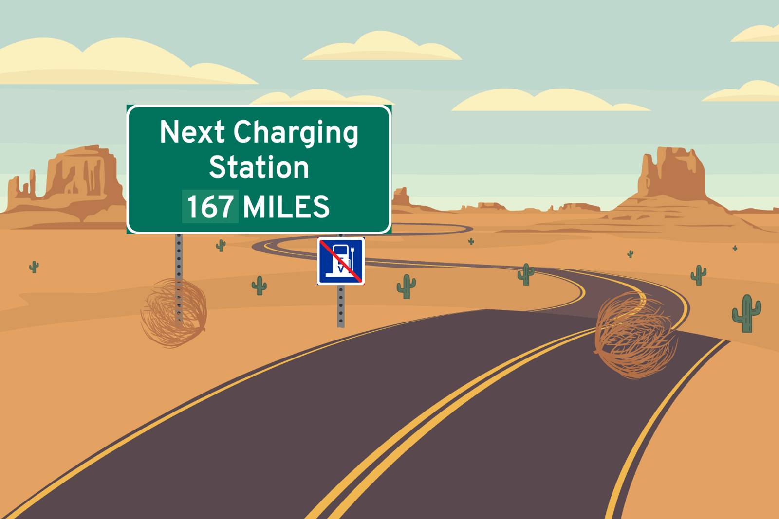 EV Deserts: Charging Access Ranked By US States
